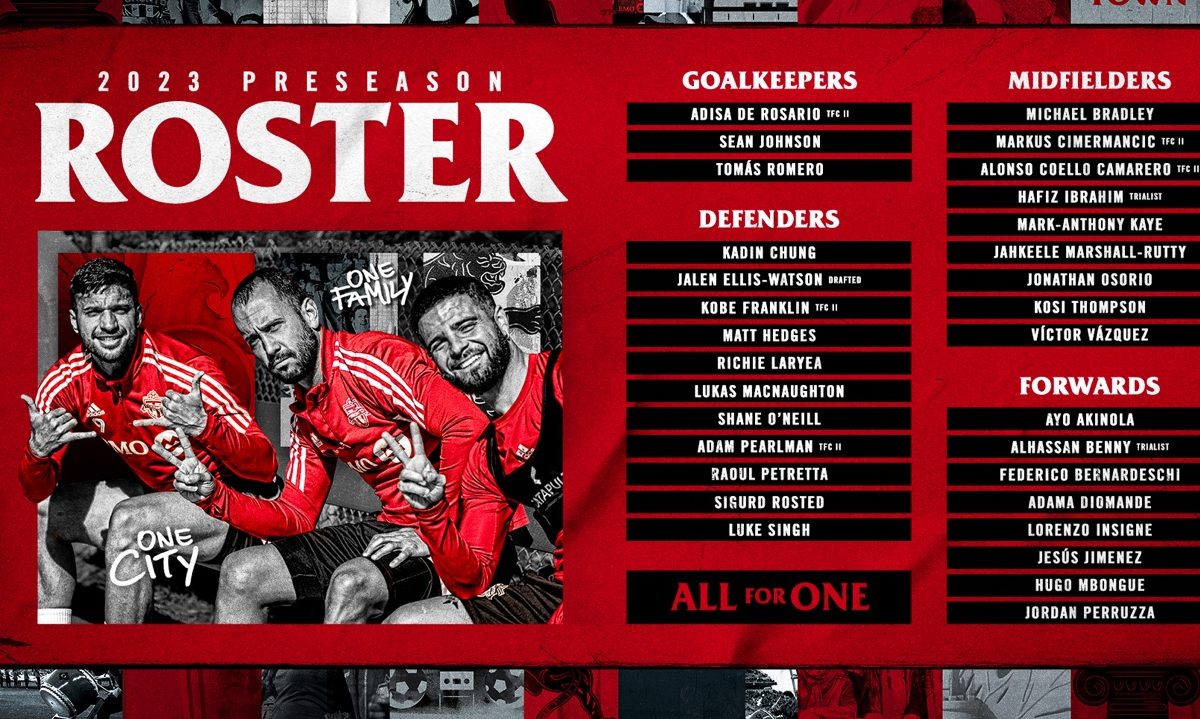 Toronto FC's pre-season roster includes new signings, two trialists ...