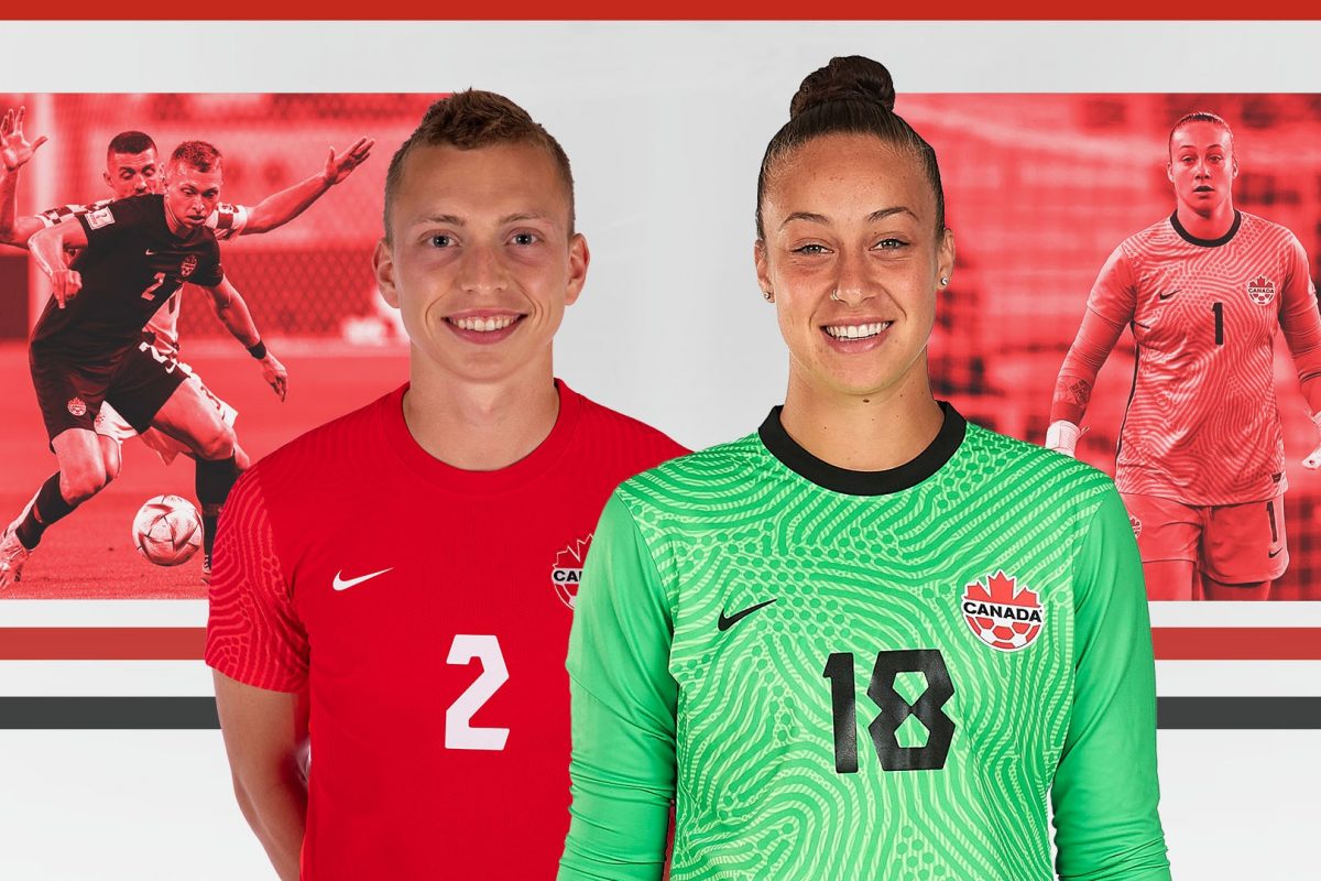 Alistair Johnson, Kailen Sheridan named Canada Soccer Players of the ...