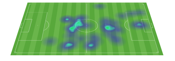 How Canada got it wrong tactically against Guatemala and why CanMNT’s ...