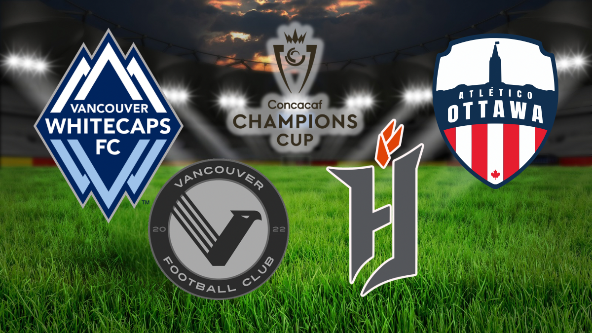 4 Canadian clubs learn CONCACAF Champions Cup opponents - Canadian Soccer Daily