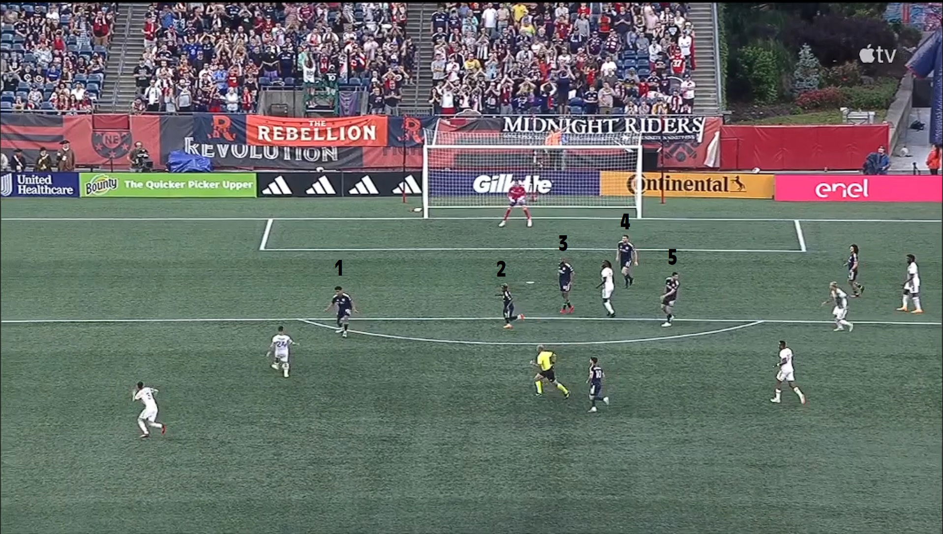 Anatomy of a Goal – Toronto FC's Deandre Kerr vs. New England ...