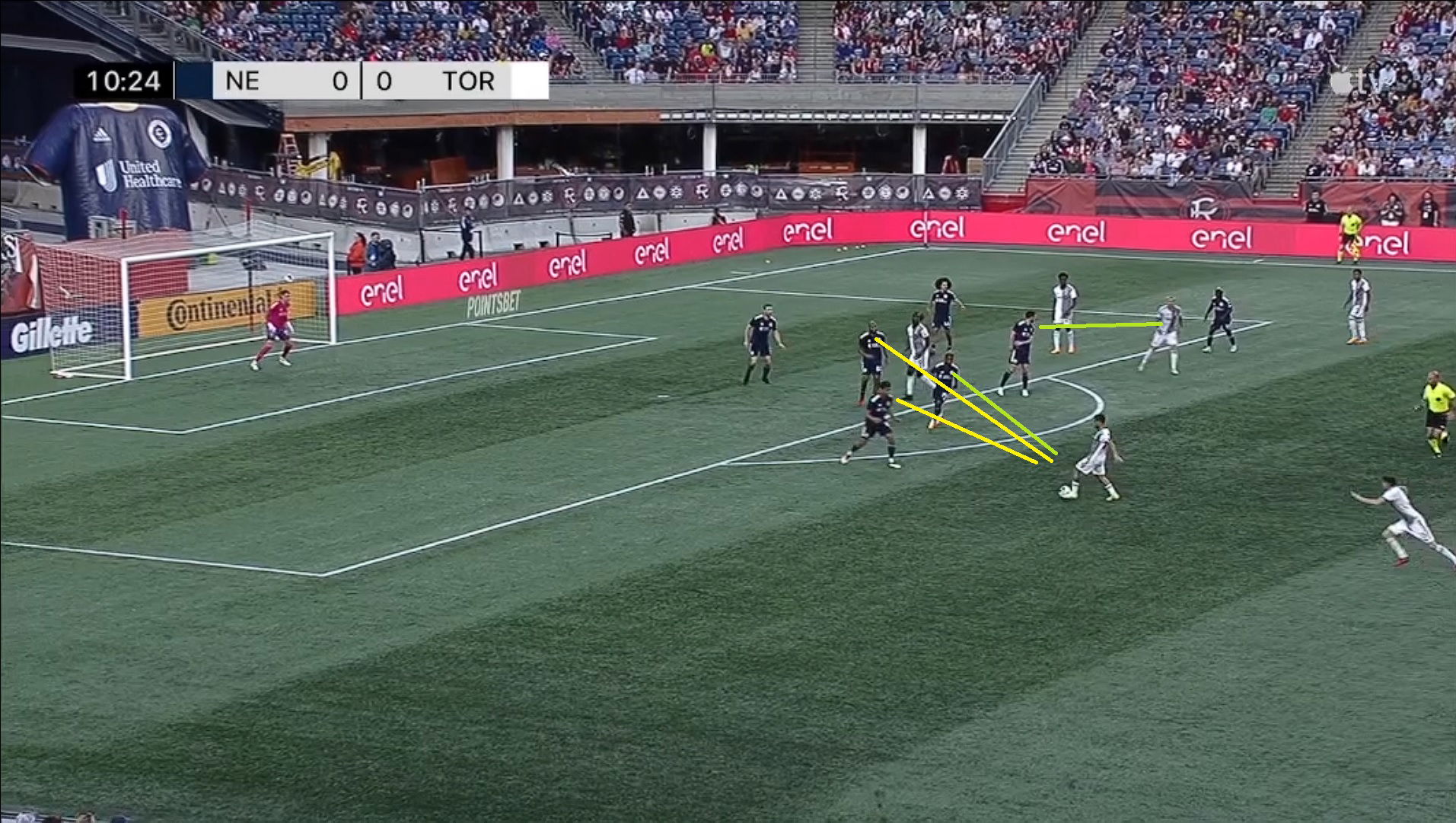Anatomy of a Goal – Toronto FC's Deandre Kerr vs. New England ...