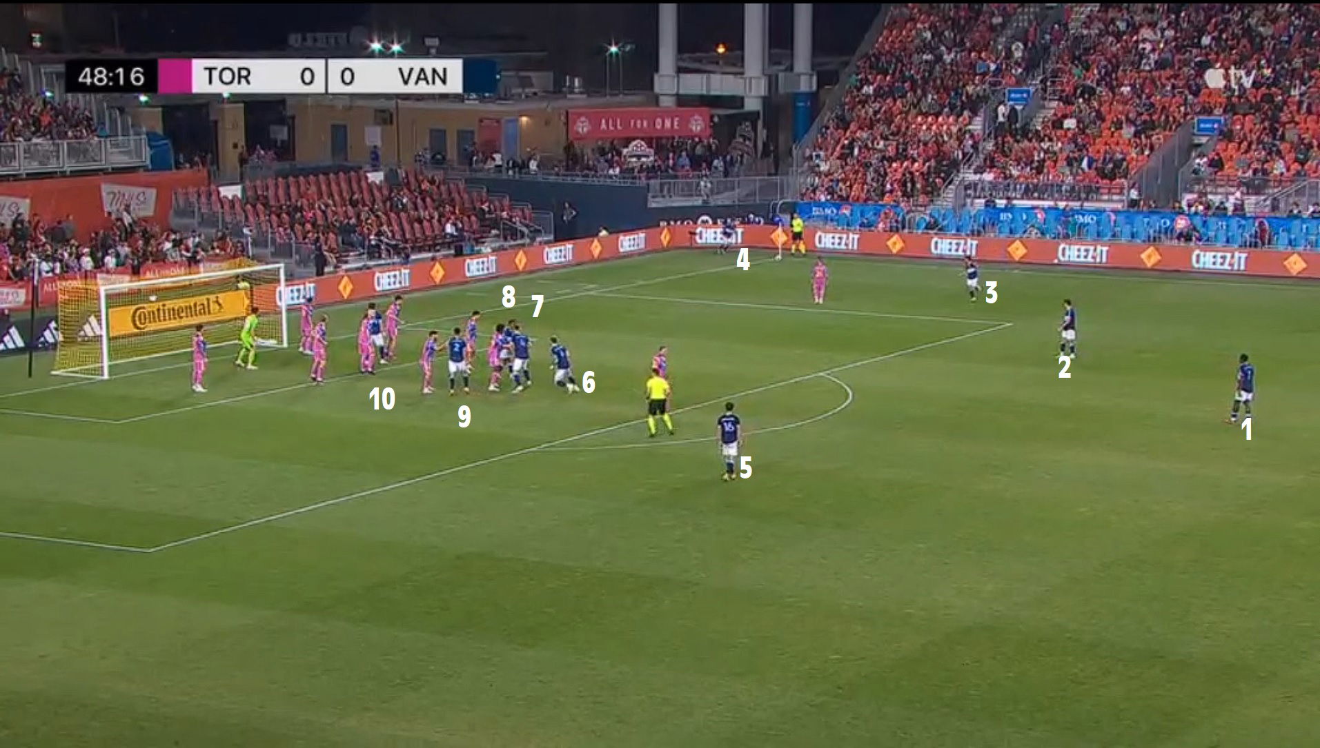 Anatomy of a Goal — Toronto FC’s Deandre Kerr vs. Vancouver Whitecaps ...