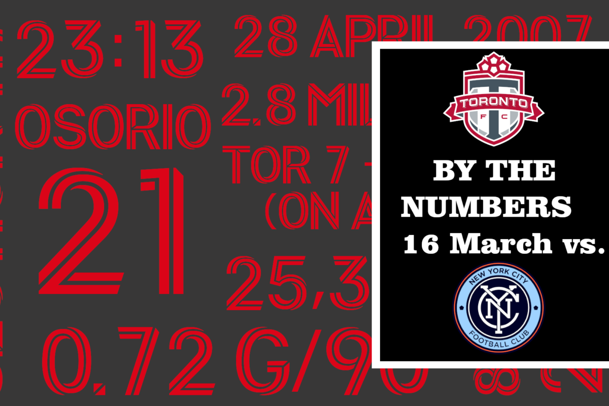Toronto FC By the Numbers: NYCFC 2 - 1 TFC - Waking The Red