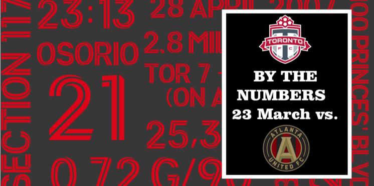 Toronto FC By the Numbers: TFC 2 - 0 Atlanta United - Waking The Red