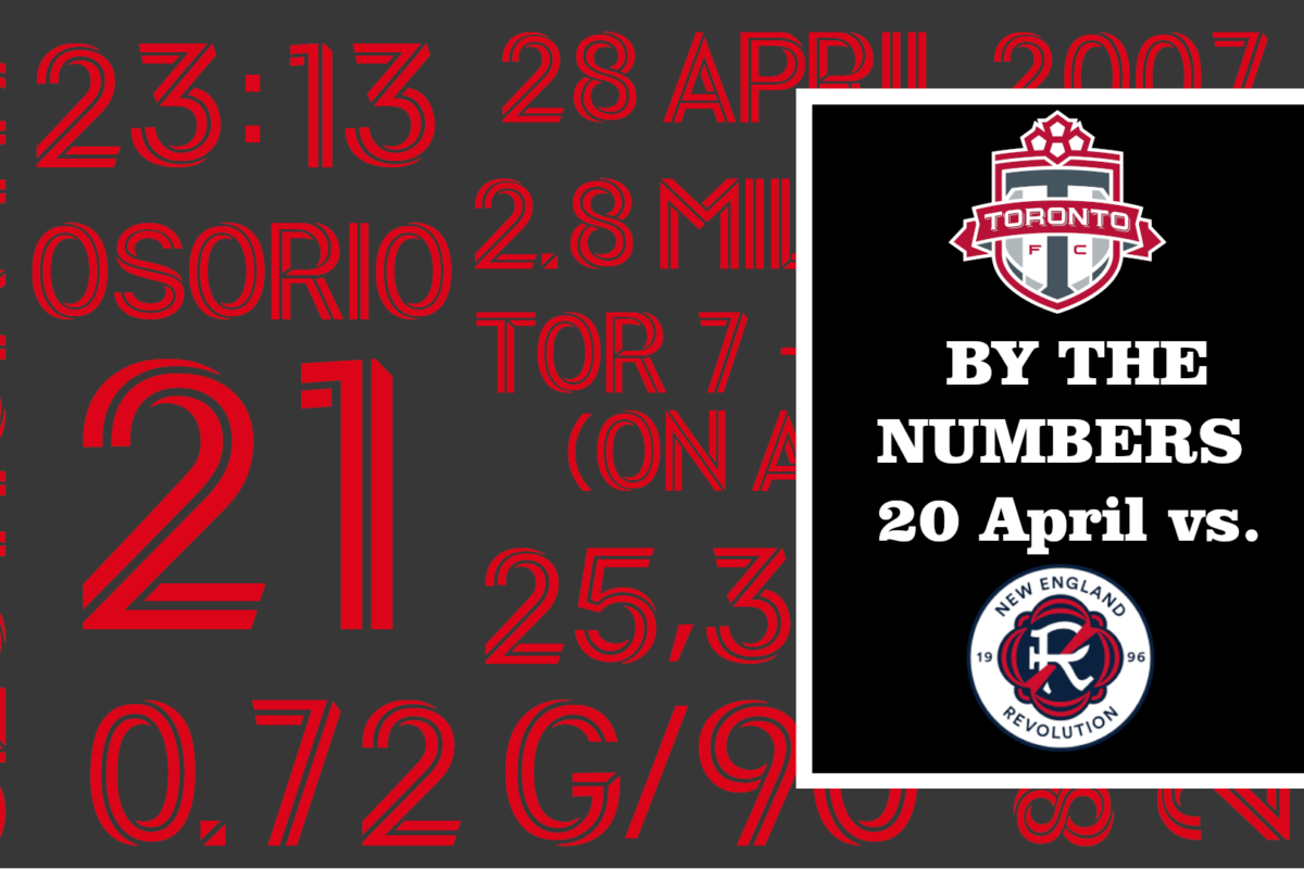 Toronto FC By the Numbers: TFC 1 - 0 New England Revolution - Waking ...