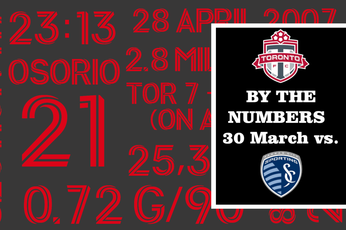 Toronto FC By the Numbers: TFC 1 - 3 Sporting Kansas City - Waking The Red