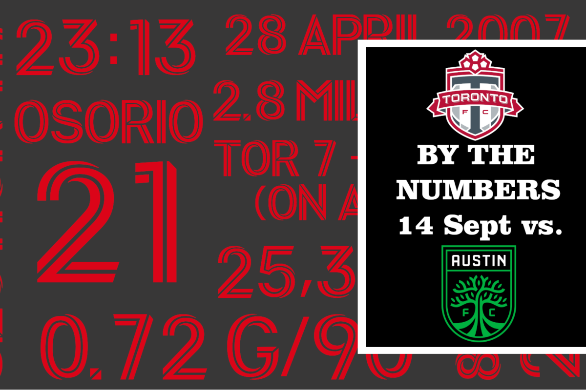 Toronto FC By the Numbers: Toronto FC 2 - 1 Austin FC - Waking The Red