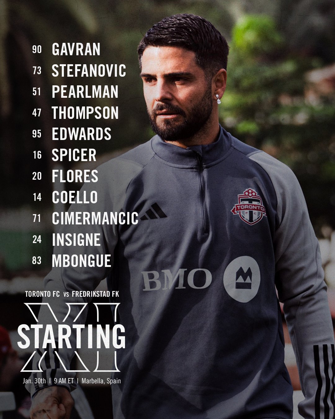 Corbeanu scores as Toronto FC draw with Fredrikstad in friendly