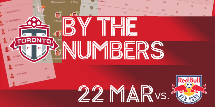 Toronto FC By the Numbers: New York Red Bulls 2-1 TFC - Waking The Red