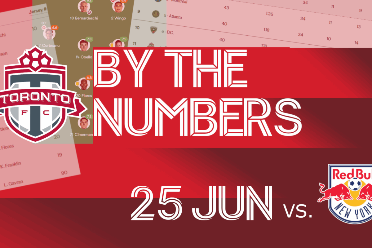 Toronto FC By the Numbers: TFC 1-1 New York Red Bulls - Waking The Red