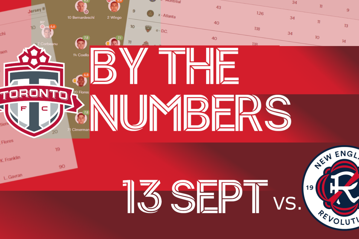 Toronto FC By the Numbers: New England 1-1 TFC - Waking The Red