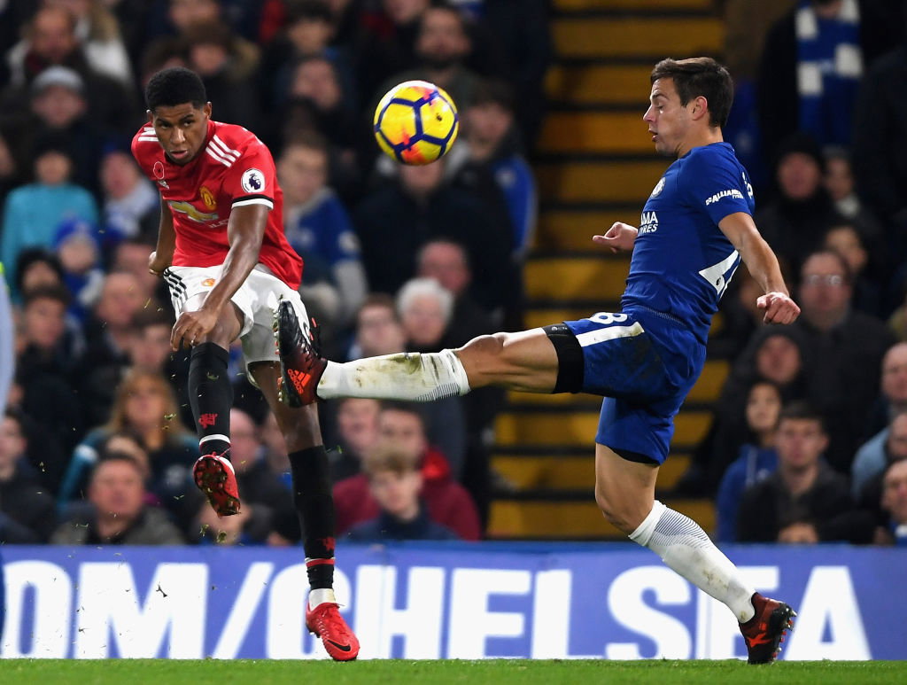 Manchester United forwards - Read Premier League